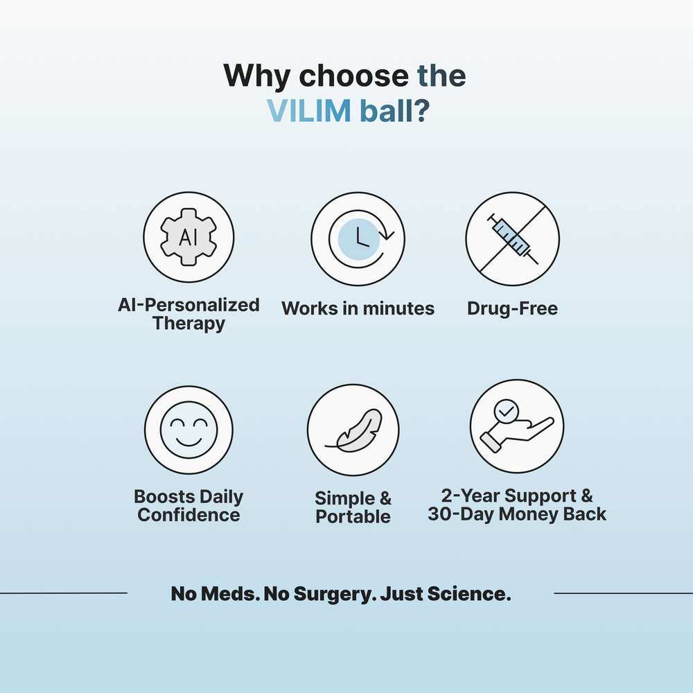 VILIM ball - Hand Steadiness Device – Vilimed