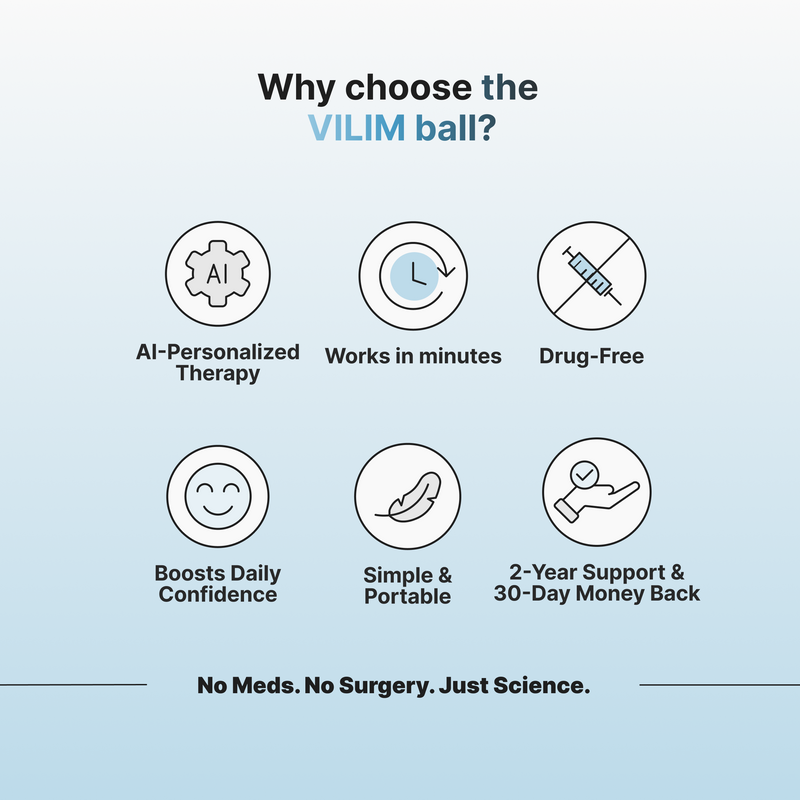 VILIM ball - Hand Steadiness Device – Vilimed